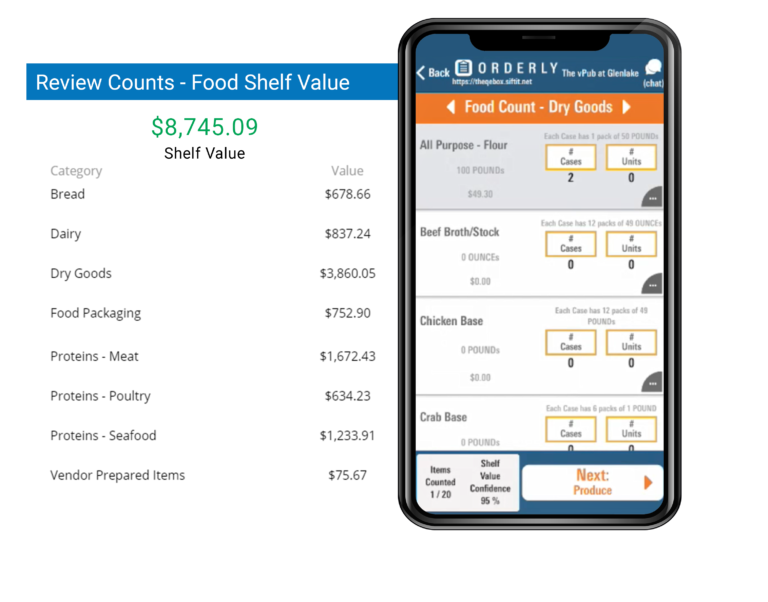 Orderly What We Do For You | Orderly